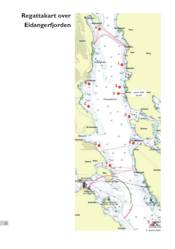 Regatta – Brevik Seilforening